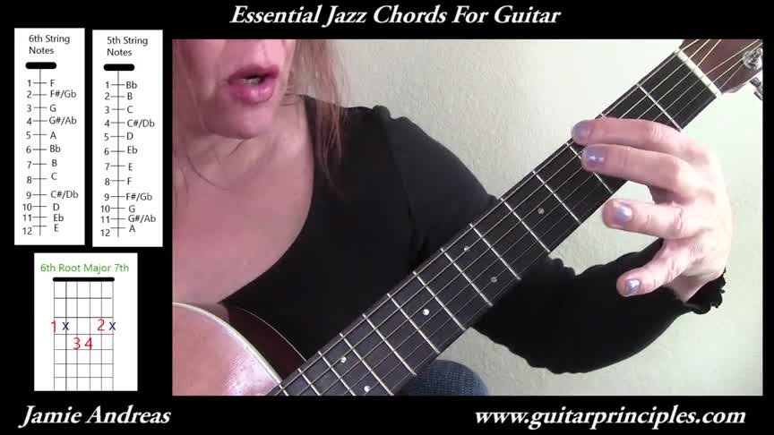 Essential Jazz Chords - Jamie Andreas's The Principles of Correct ...